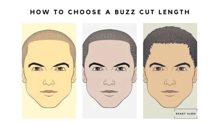Number 4 Haircut: Length, How-To, Fades, More