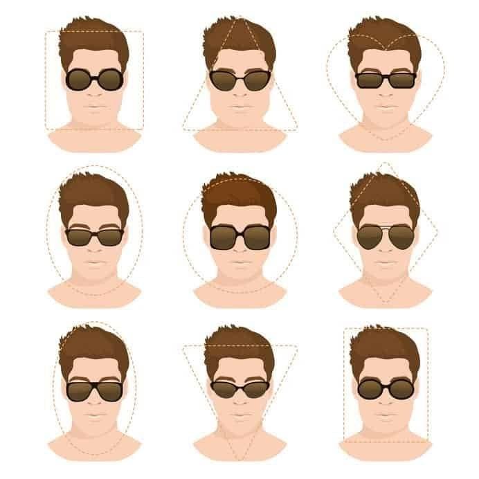 Head Shapes And Going Bald: A Complete Guide